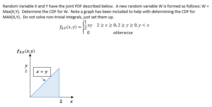Solved Random Variable X and Y have the joint PDF described | Chegg.com