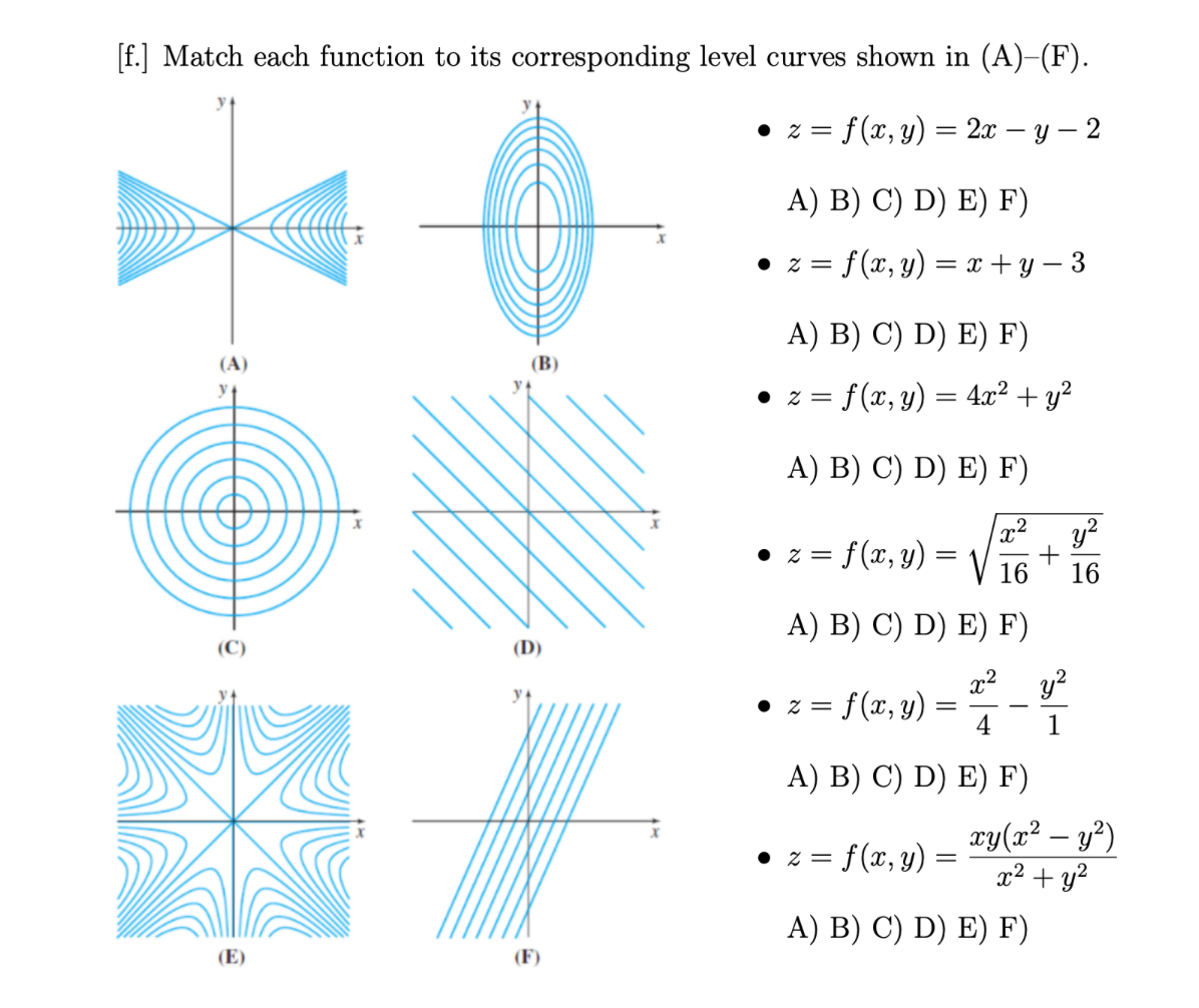 Solved [f.] Match each function to its corresponding level | Chegg.com