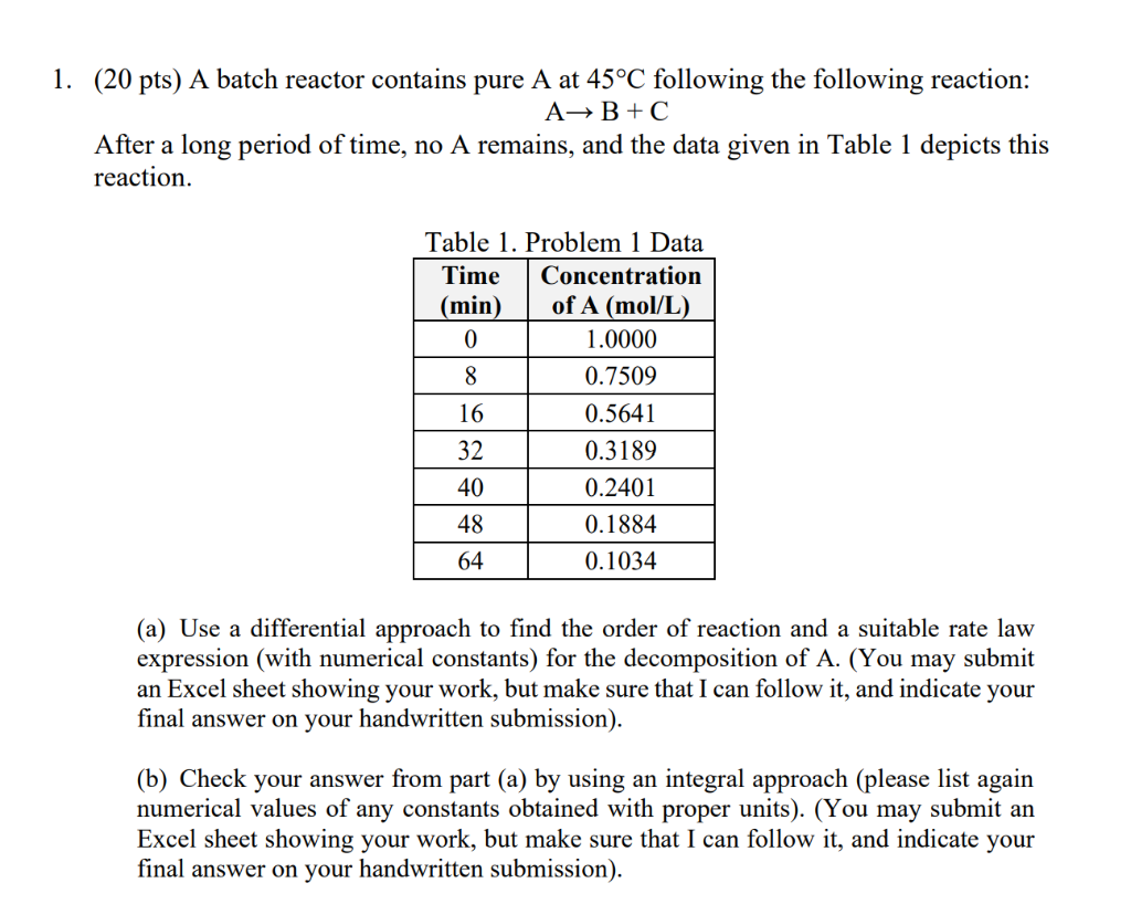 Solved (a) Use a differential approach to find the order of | Chegg.com