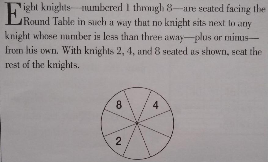Solved Write A Matlab Code That Solves This Puzzle Please