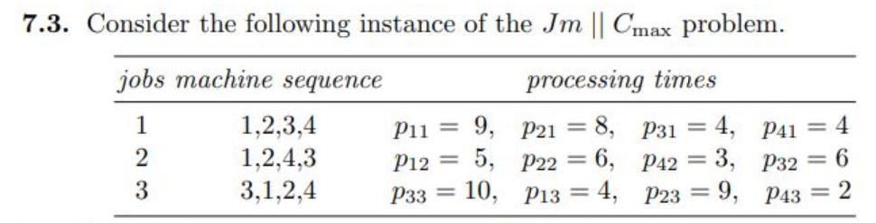 Solved Consider the following instance of the Jm || Cmax | Chegg.com