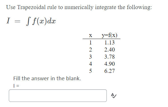 Solved Use Trapezoidal rule to numerically integrate the | Chegg.com