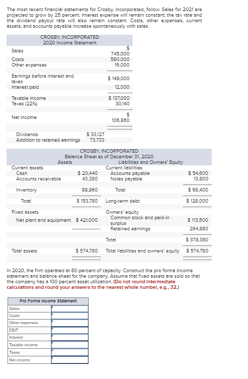 Solved The most recent financial statements for Crosby, | Chegg.com