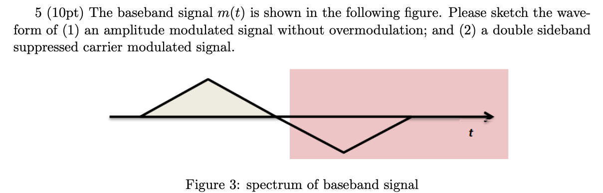 Solved 5 (10pt) The baseband signal m(t) is shown in the | Chegg.com