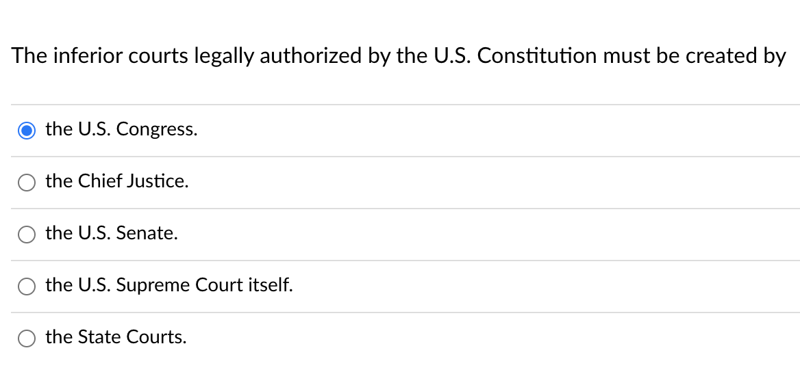 Solved The inferior courts legally authorized by the U.S. | Chegg.com