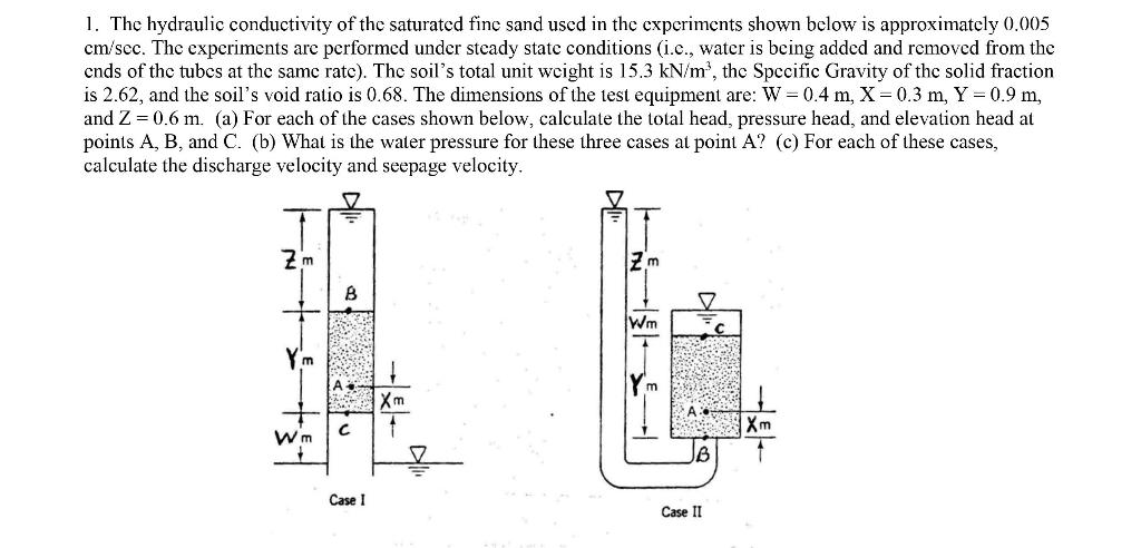 Solved 1. The hydraulic conductivity of the saturated fine | Chegg.com
