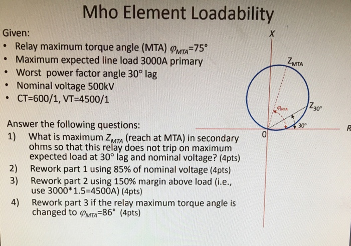 Solved Mho Element Loadability Given: . Relay maximum torque | Chegg.com