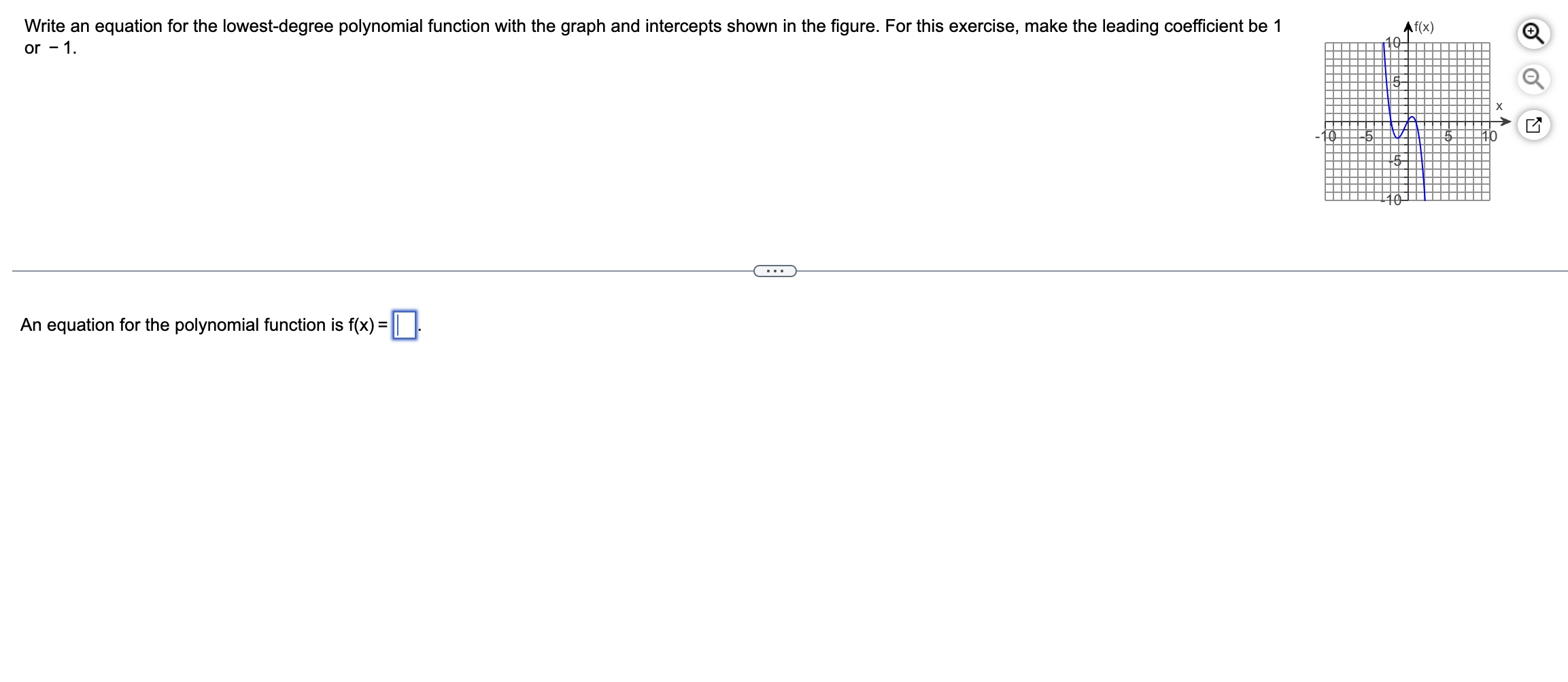 Solved Write an equation for the lowest-degree polynomial | Chegg.com