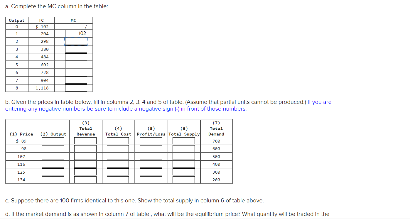 Solved a. Complete the MC column in the table: TC MC Output | Chegg.com