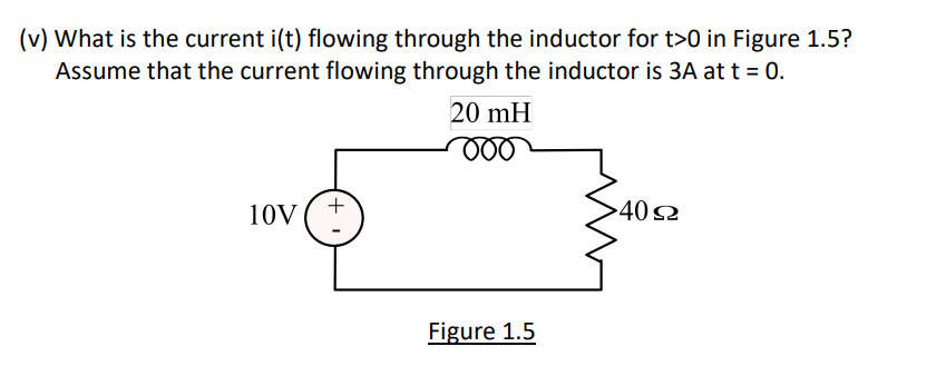 Solved What is the current i(t) flowing through the inductor | Chegg.com
