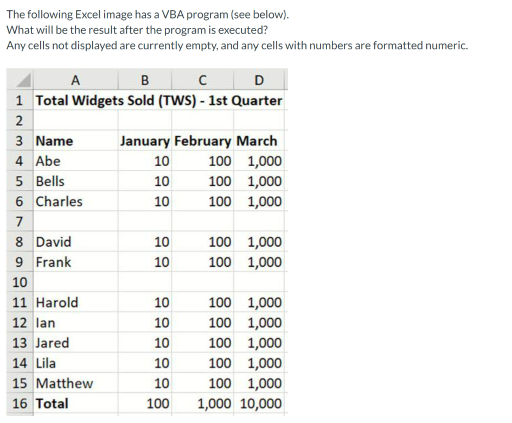 Solved The following Excel image has a VBA program (see | Chegg.com