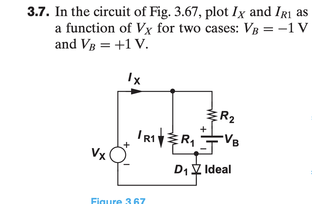 Solved 3.7. In the circuit of Fig. 3.67, plot Ix and IR1 as | Chegg.com