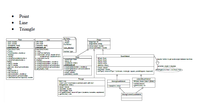 [100] Question No. 1: The UML diagram given below | Chegg.com