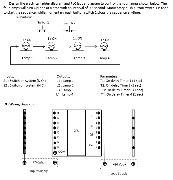 Solved Design the electrical ladder diagram and PLC ladder | Chegg.com
