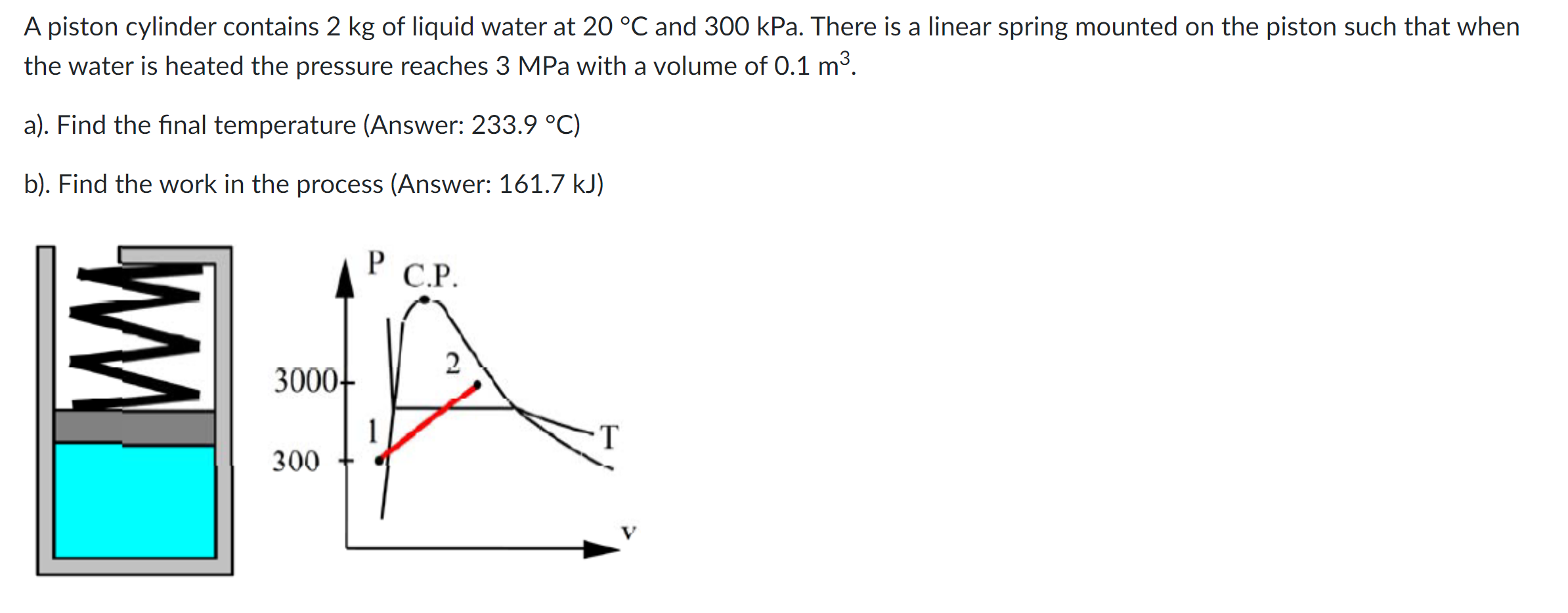 Solved A piston cylinder contains 2 kg of liquid water at 20 | Chegg.com