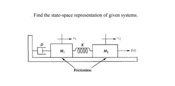Solved Find the state-space representation of given systems. | Chegg.com