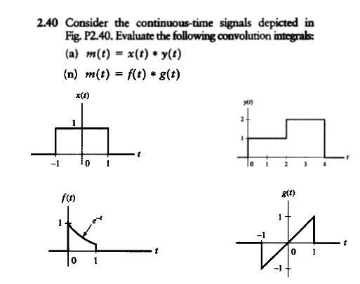 Solved 2.40 Consider the continuous-time signals depicted in | Chegg.com