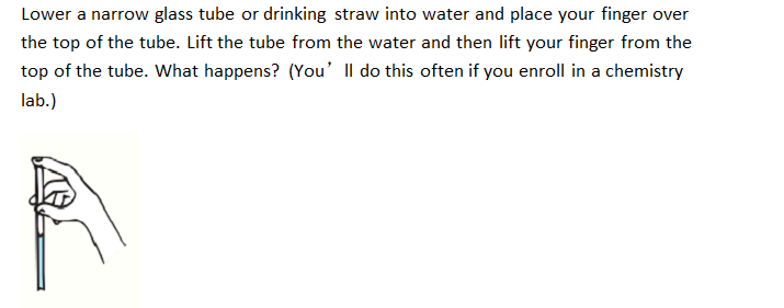 Solved Lower a narrow glass tube or drinking straw into | Chegg.com