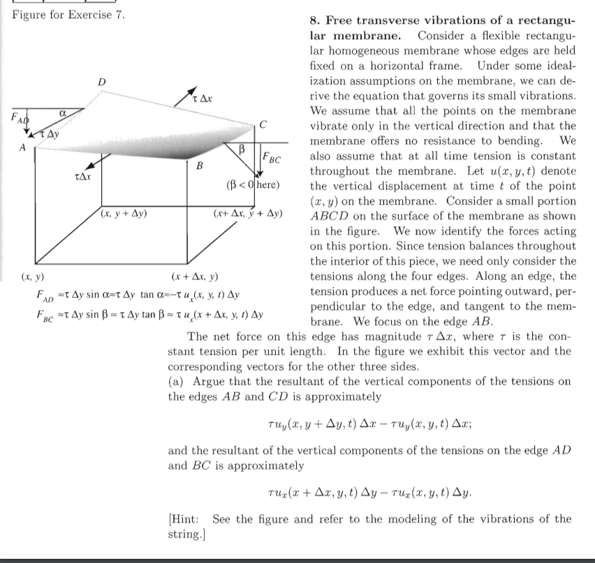 Figure for Exercise 7. 8. Free transverse vibrations | Chegg.com