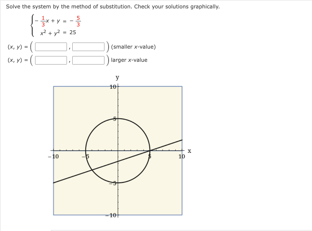 Solved {−31x+y=−35x2+y2=25(x,y)=() (smaller x-value) | Chegg.com