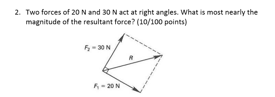 Solved 2. Two forces of 20 N and 30 N act at right angles. | Chegg.com