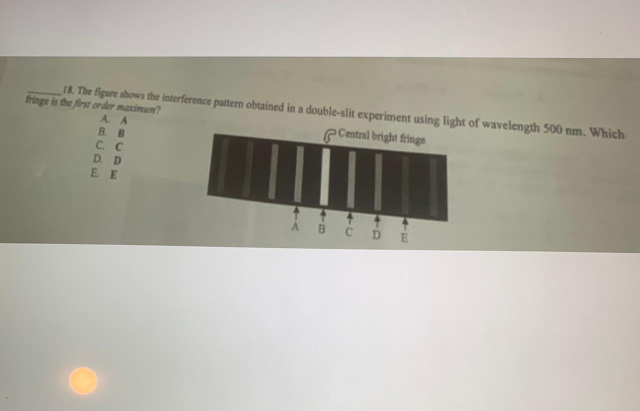 The figure shows the interference pattern obtained in | Chegg.com The figure shows the interference pattern obtained in | Chegg.com