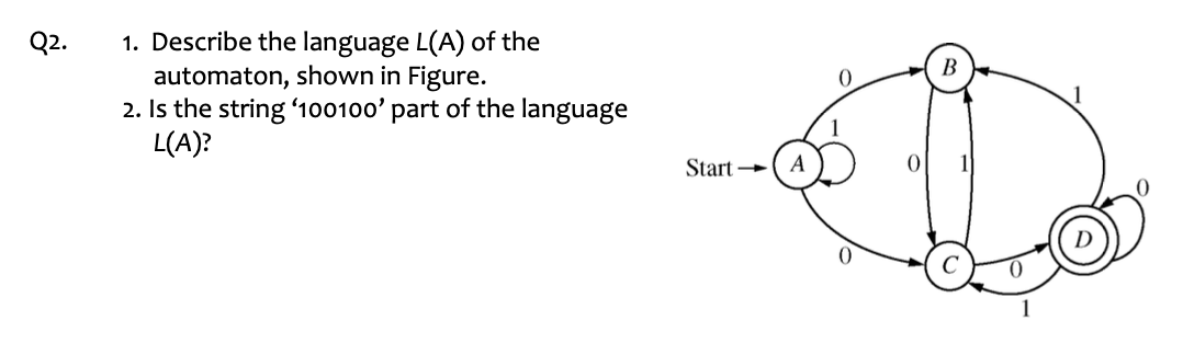 Solved Q2. 1. Describe the language L(A) of the automaton, | Chegg.com