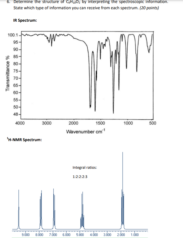 Solved 6. Determine the structure of C9H1002 by interpreting | Chegg.com