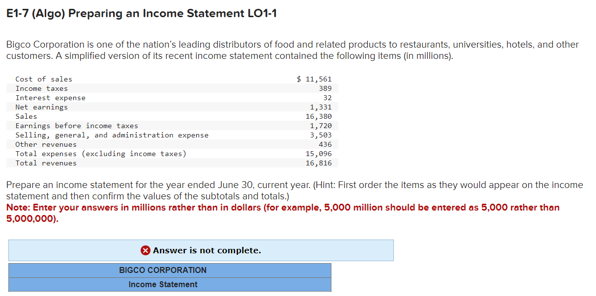 Solved E1-7 (Algo) Preparing an Income Statement LO1-1 Bigco | Chegg.com