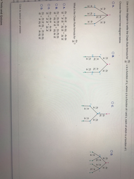 Solved use a tree diagram to write the Chain Rule formula | Chegg.com
