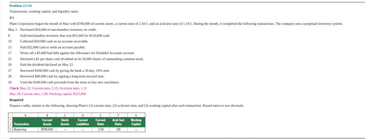 Solved Problem 13-3A Transactions, working capital, and | Chegg.com