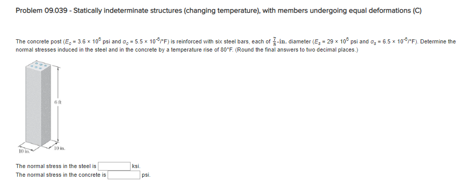 Solved Problem 09.039 - Statically indeterminate structures | Chegg.com