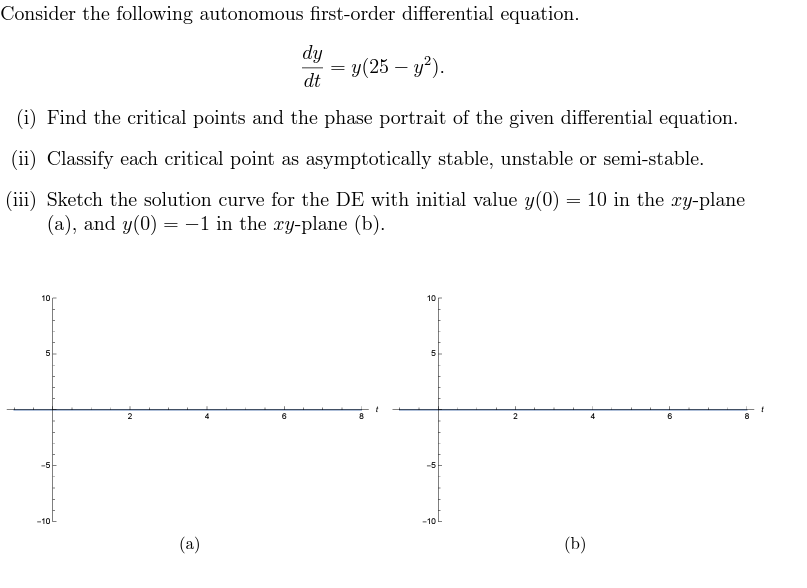 Solved Consider the following autonomous first-order | Chegg.com