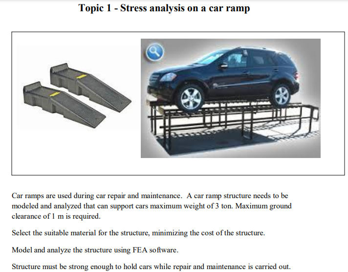 Solved Topic 1 - Stress analysis on a car ramp Car ramps are | Chegg.com
