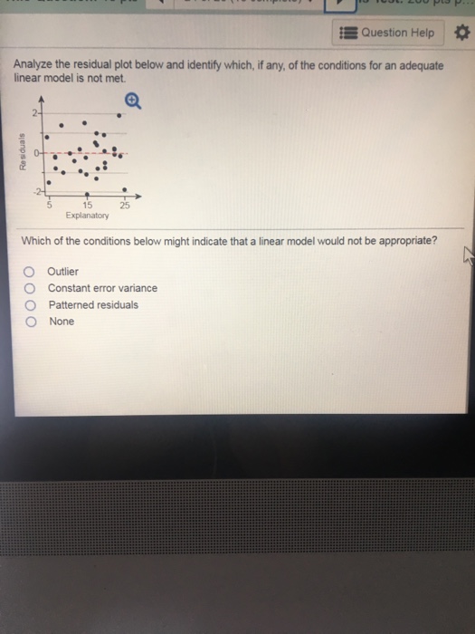 Solved Question Help Analyze the residual plot below and | Chegg.com