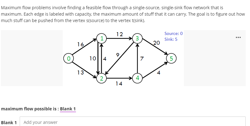 Solved Maximum flow problems involve finding a feasible flow | Chegg.com