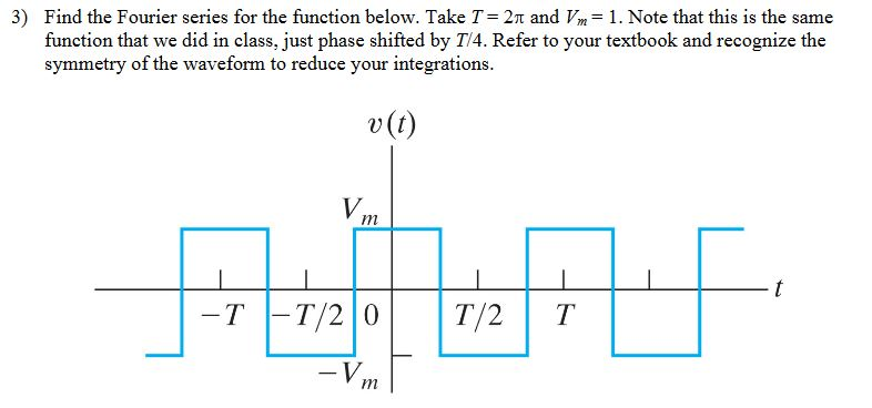 Solved Find the Fourier series for the function below. Take | Chegg.com