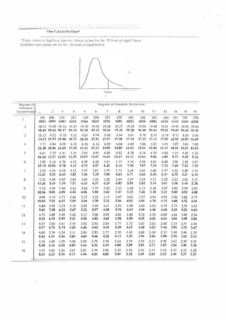 Solved Please use the exact formula in the given example | Chegg.com