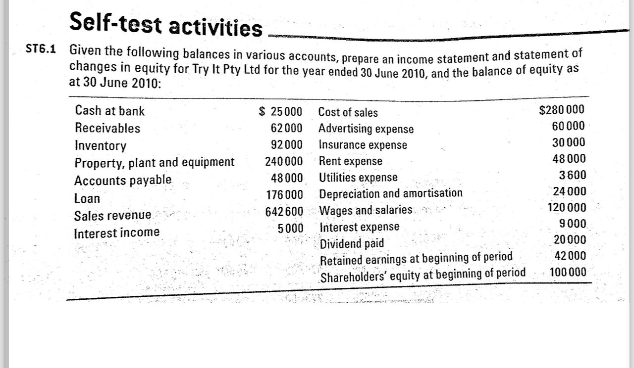 Solved Self-test activitiesST6.1 ﻿Given the following | Chegg.com