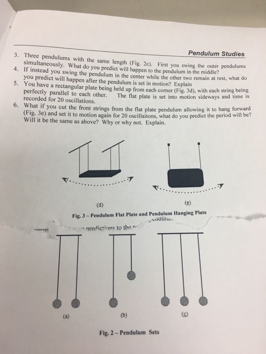 Solved Three pendulum with the same length (Fig. 2c). First | Chegg.com