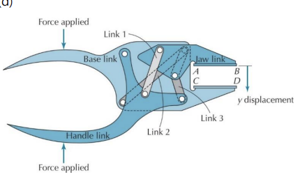 Solved Please draw the skeleton (kinematic) ﻿diagram and | Chegg.com