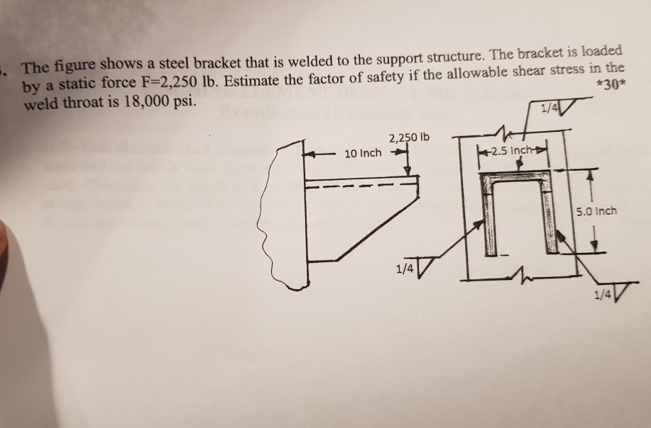 Solved The figure shows a steel bracket that is welded to | Chegg.com