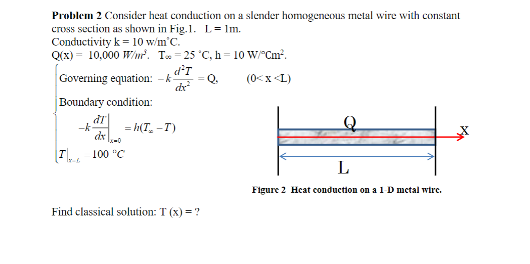 Solved Problem 2 ﻿Consider heat conduction on a slender | Chegg.com