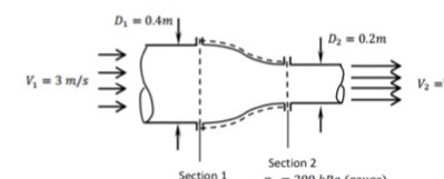 Solved Water flows through a reducer in a piping system as | Chegg.com