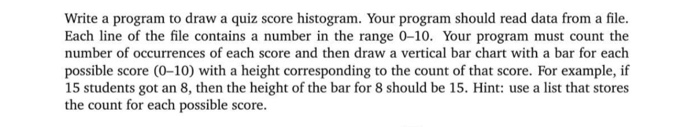 Solved Write a program to draw a quiz score histogram. Your | Chegg.com