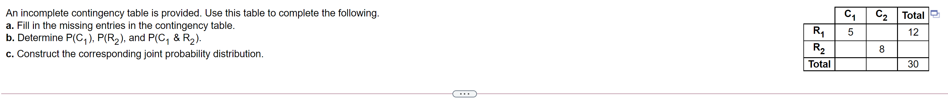 Solved lo 1 C2 Total An incomplete contingency table is | Chegg.com