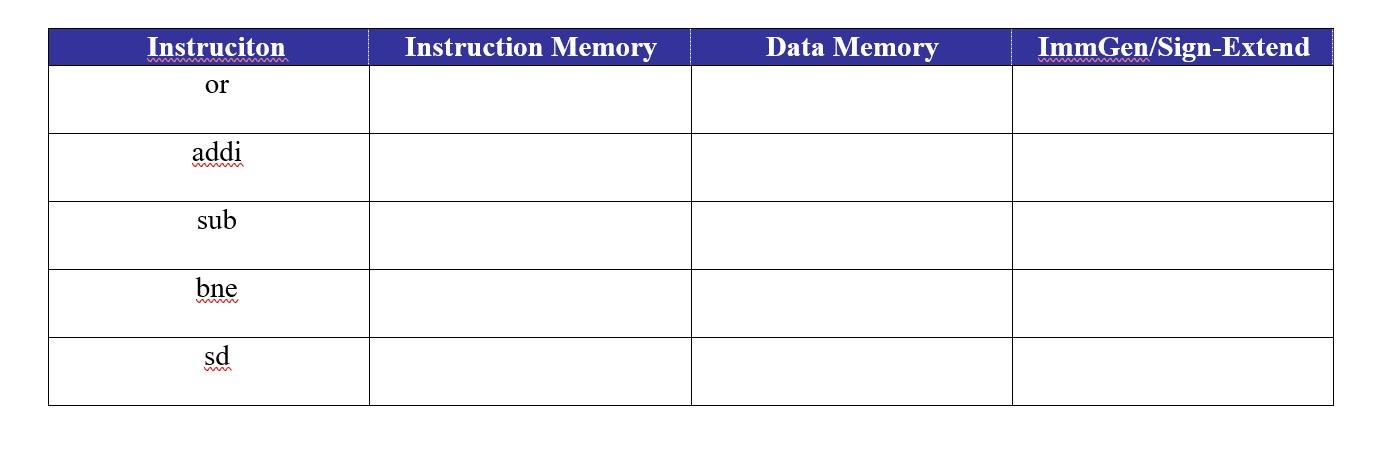 Solved Consider the figures from Chapter 4, especially | Chegg.com