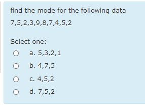 Solved find the mode for the following data | Chegg.com