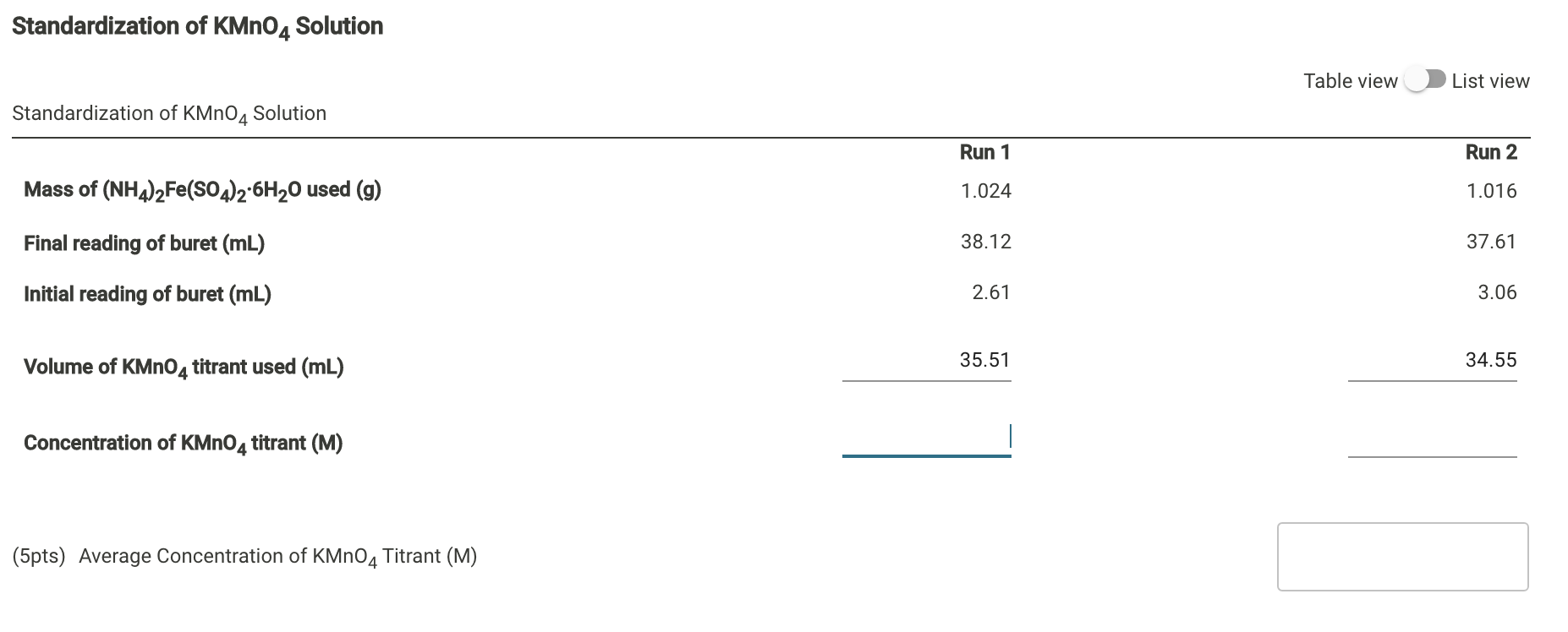 Solved Standardization of KMnO4 Solution Standardization of | Chegg.com