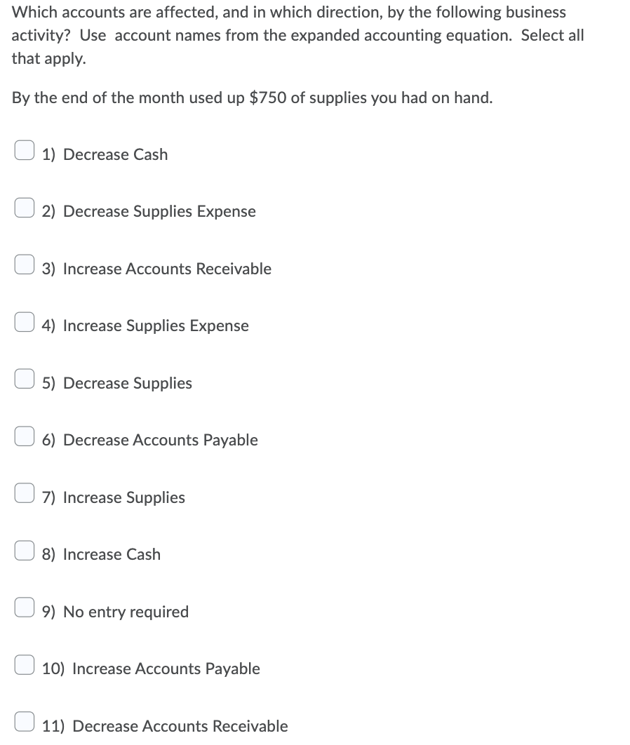Solved Which accounts are affected, and in which direction, | Chegg.com